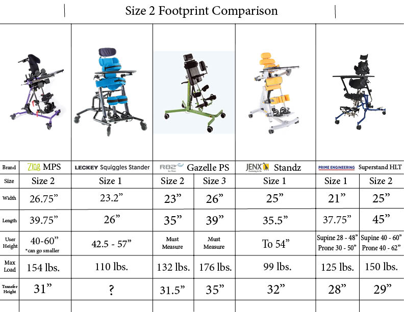 Episode Archive - Zing
